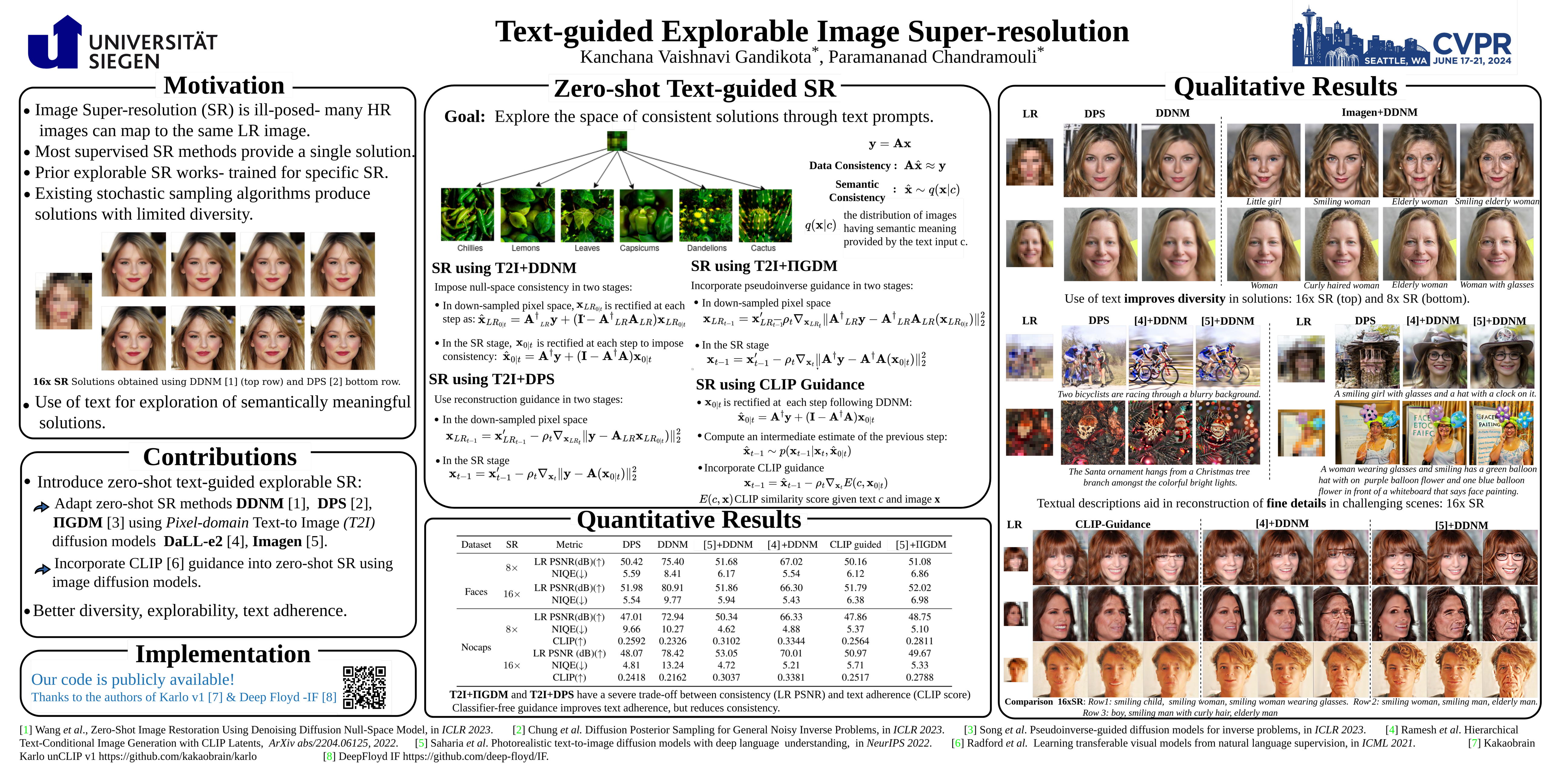 CVPR Poster Text-guided Explorable Image Super-resolution